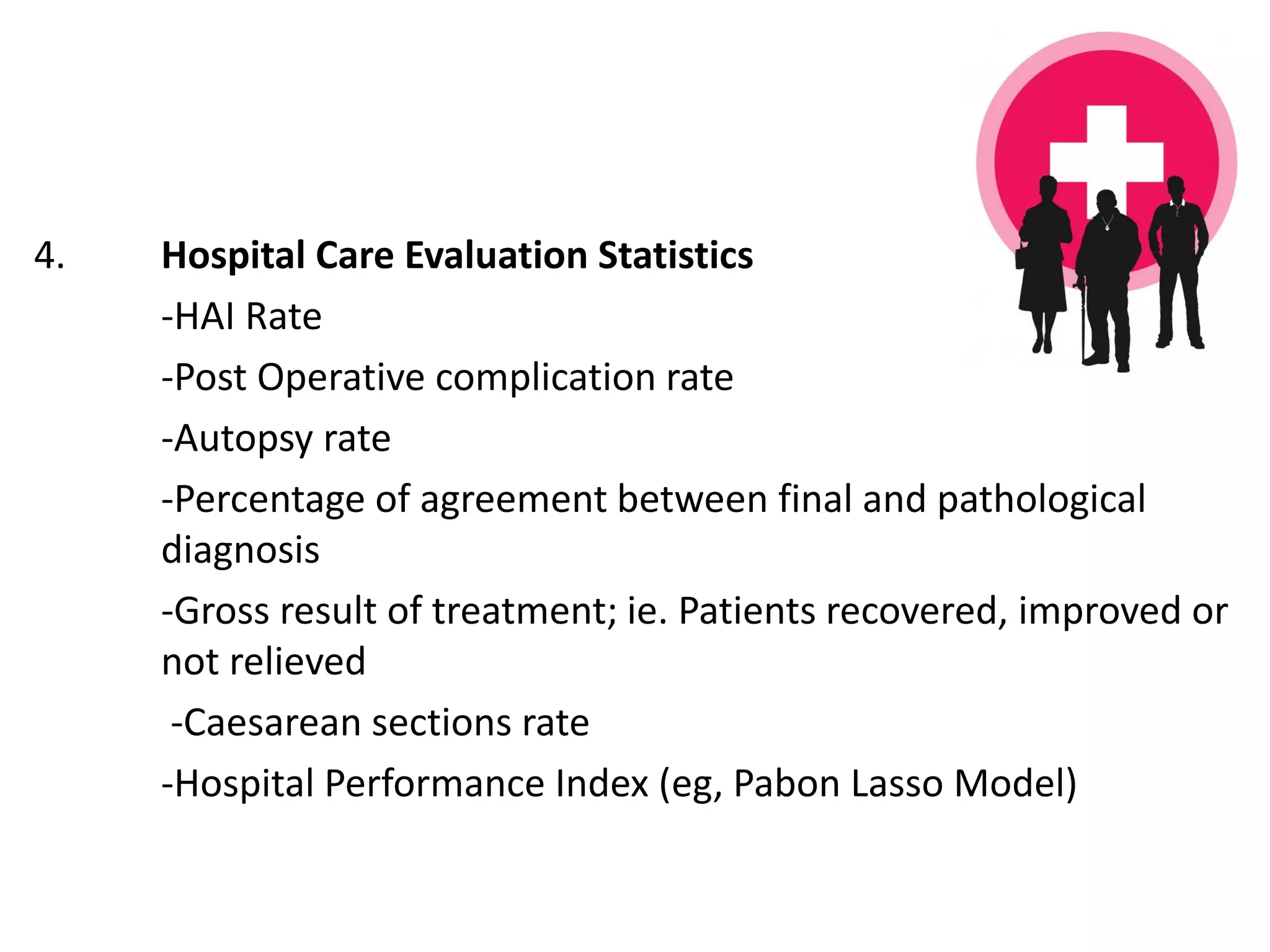 Hospital Statistics and Measurement of Hospital Performance | PDF
