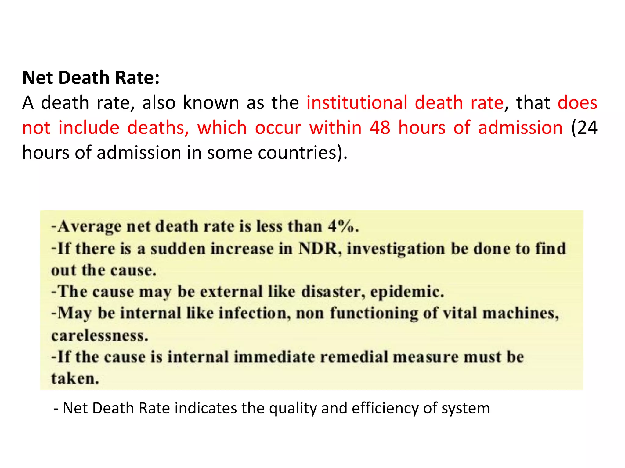 Hospital Statistics and Measurement of Hospital Performance | PDF
