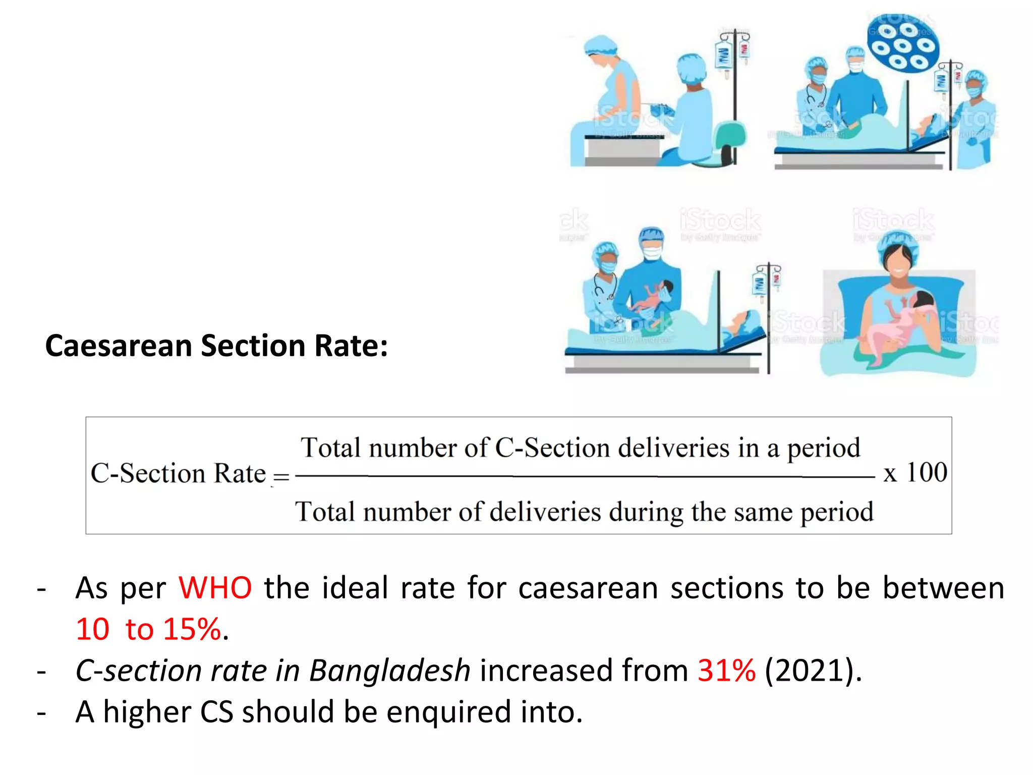 Hospital Statistics and Measurement of Hospital Performance | PDF
