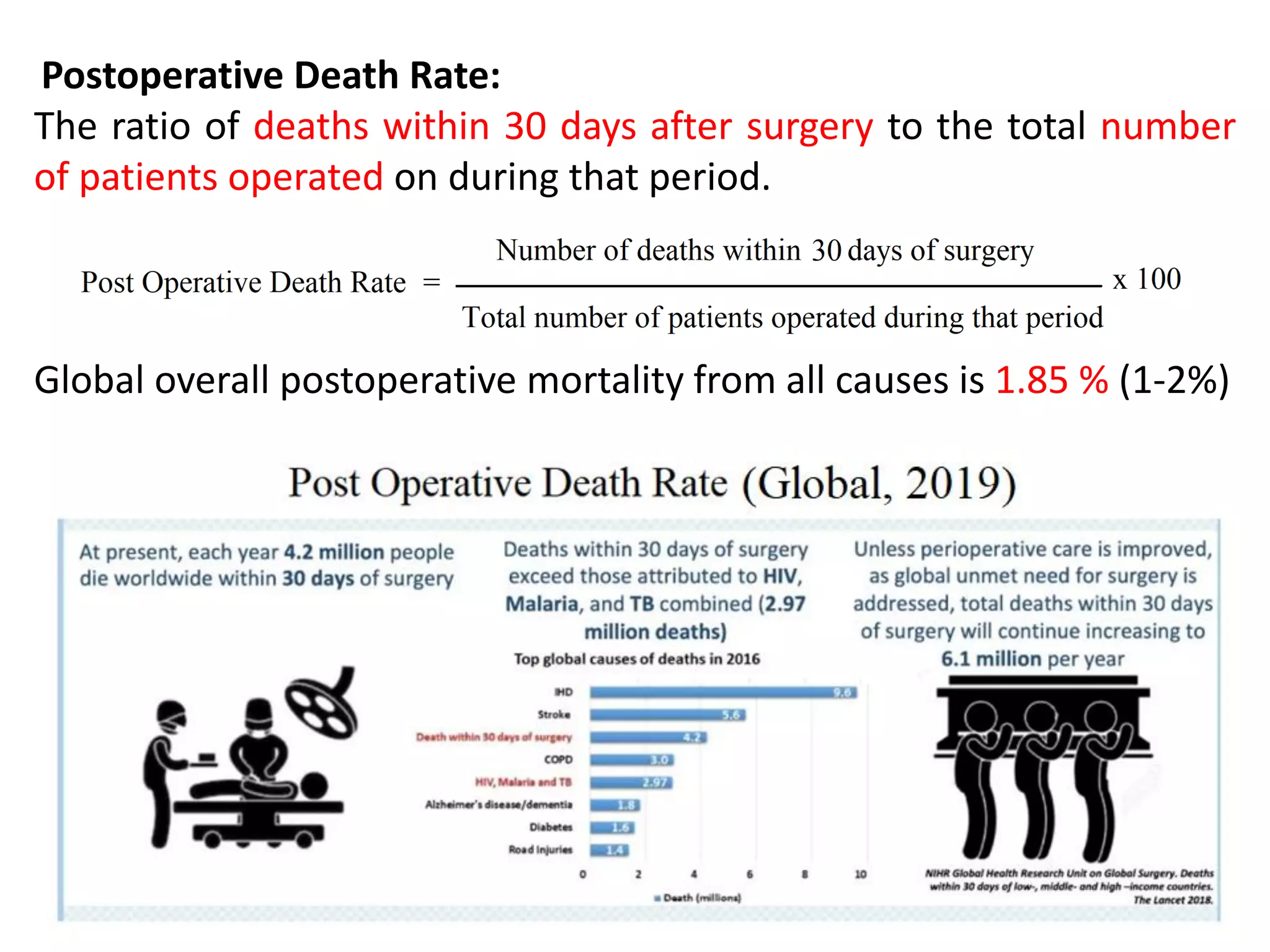 Hospital Statistics and Measurement of Hospital Performance | PDF