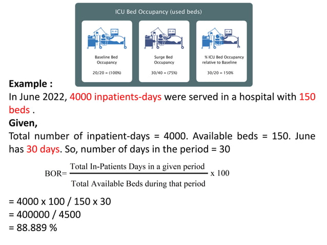 Hospital Statistics and Measurement of Hospital Performance | PDF ...