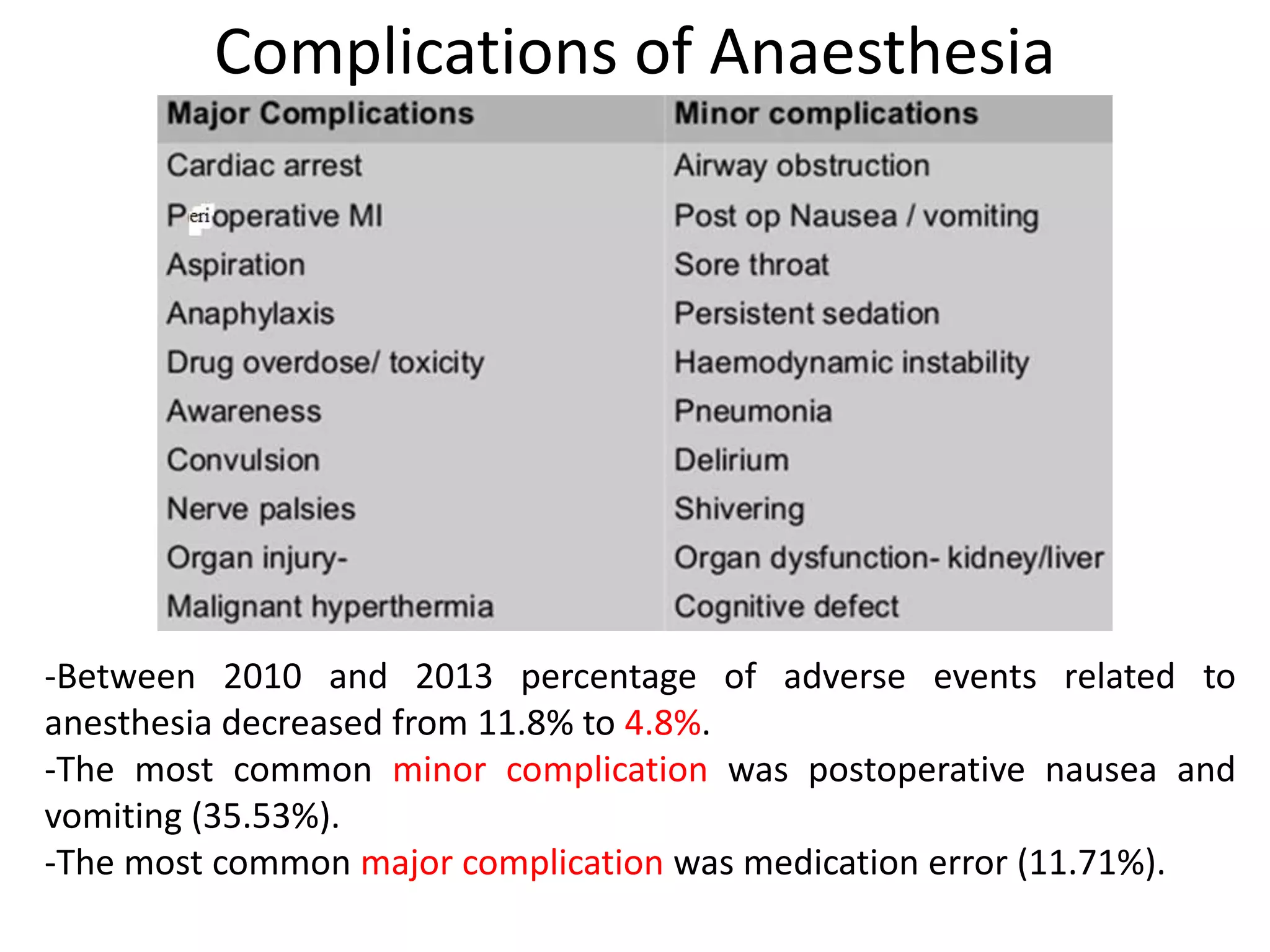 Hospital Statistics and Pabon Lasso Model of Hospital Performance ...