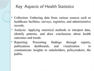 hospital statistics including hospital utilization indices.pptx