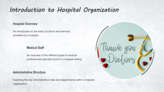 Hospital Structure & Hospital Management (Lecture 4,5).pptx