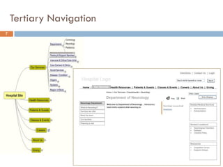 Hospital Taxonomy | PDF