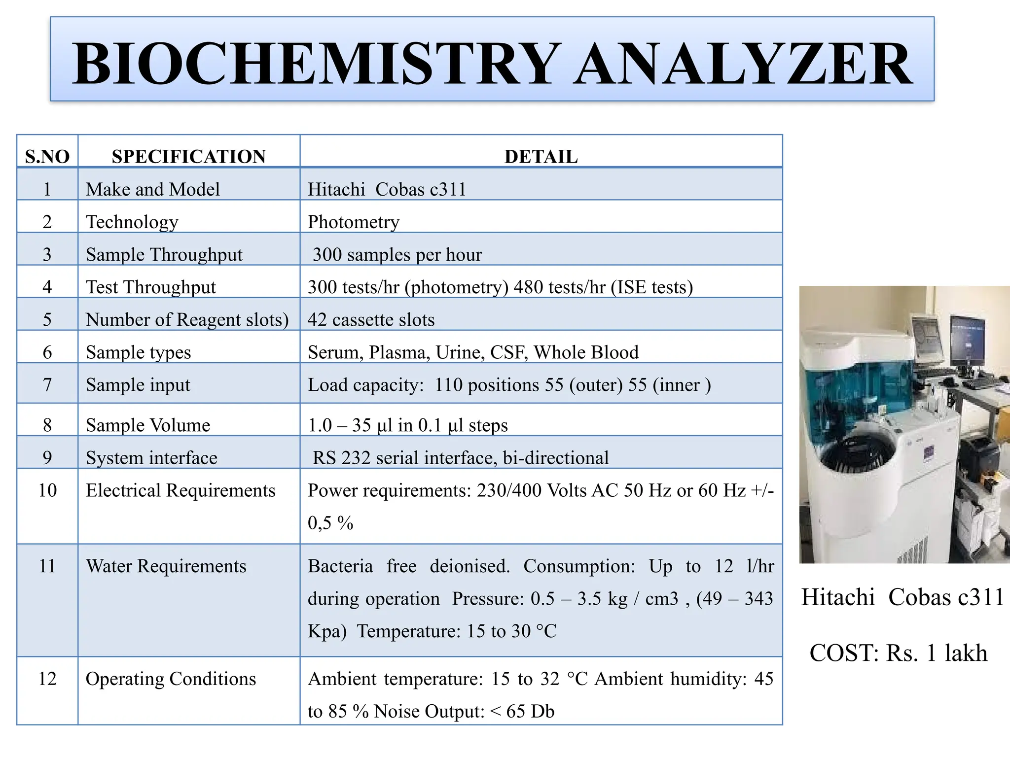 VARIOUS _MEDICAL_DEVICES_TECHNICALSPECIFICATION.pptx