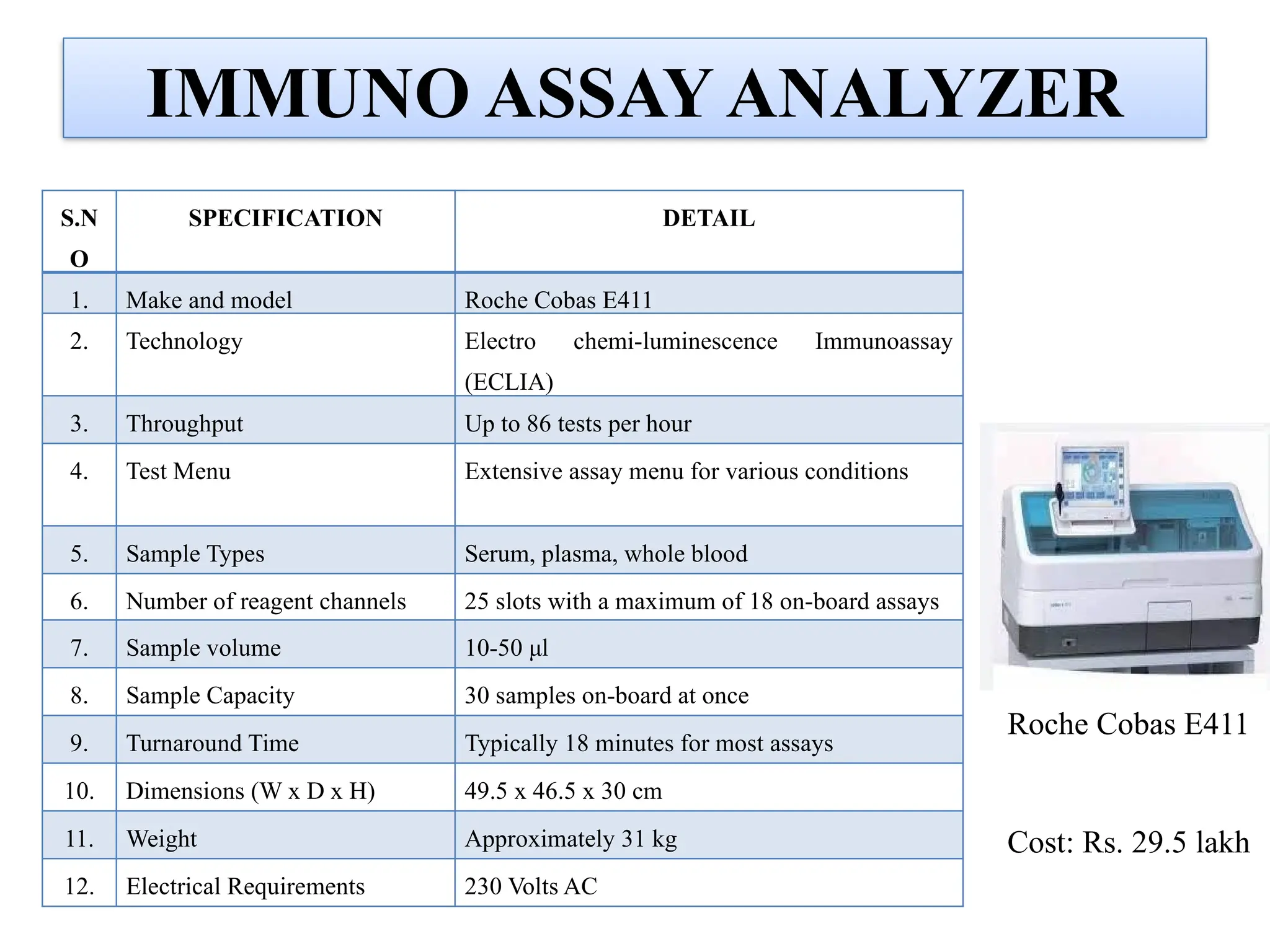 VARIOUS _MEDICAL_DEVICES_TECHNICALSPECIFICATION.pptx