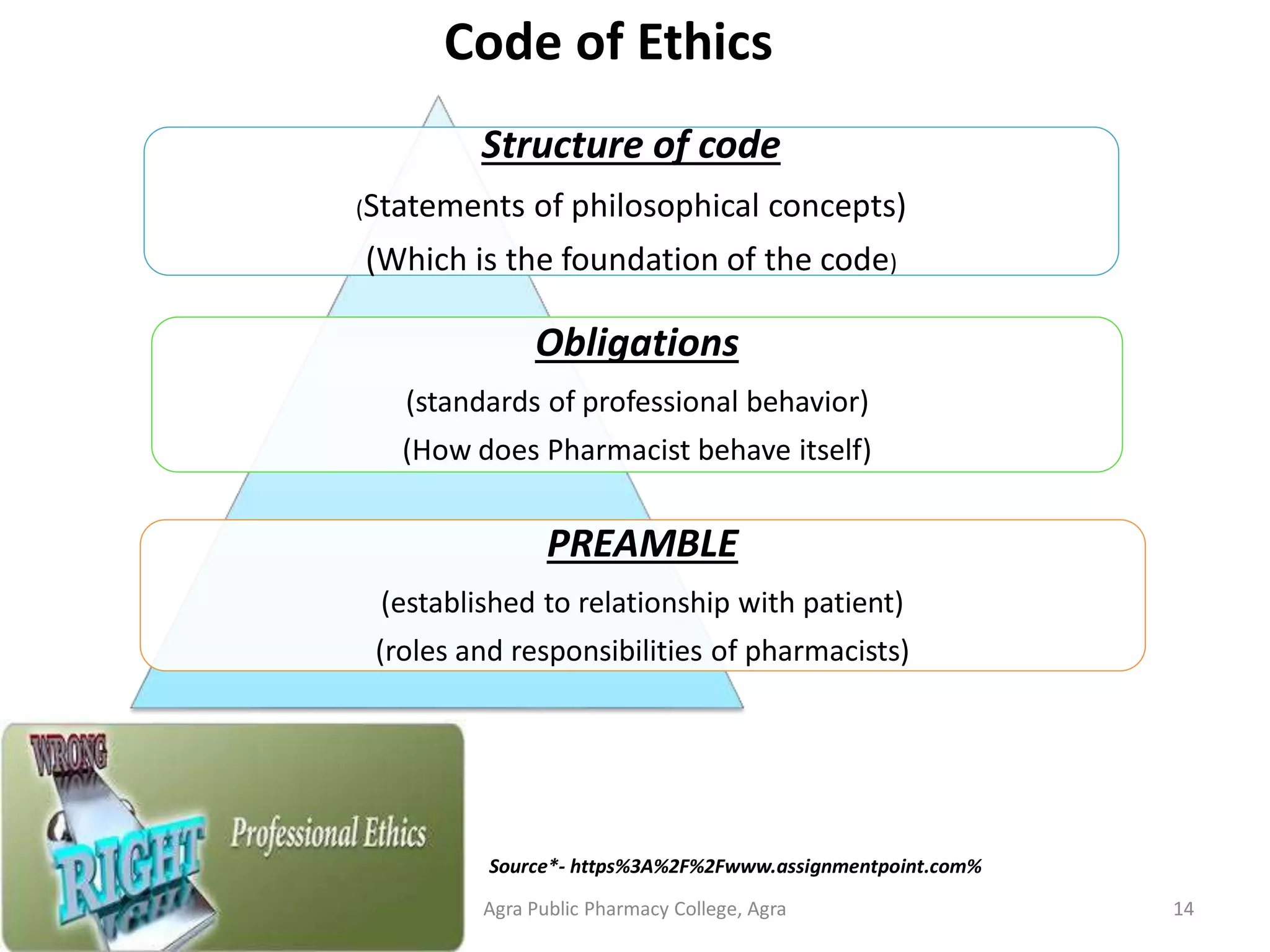Hospital training & education | PDF