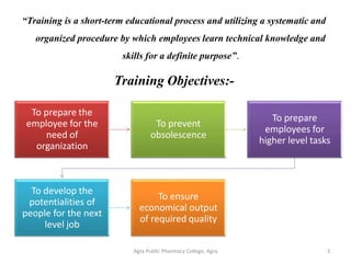 Hospital training & education | PDF