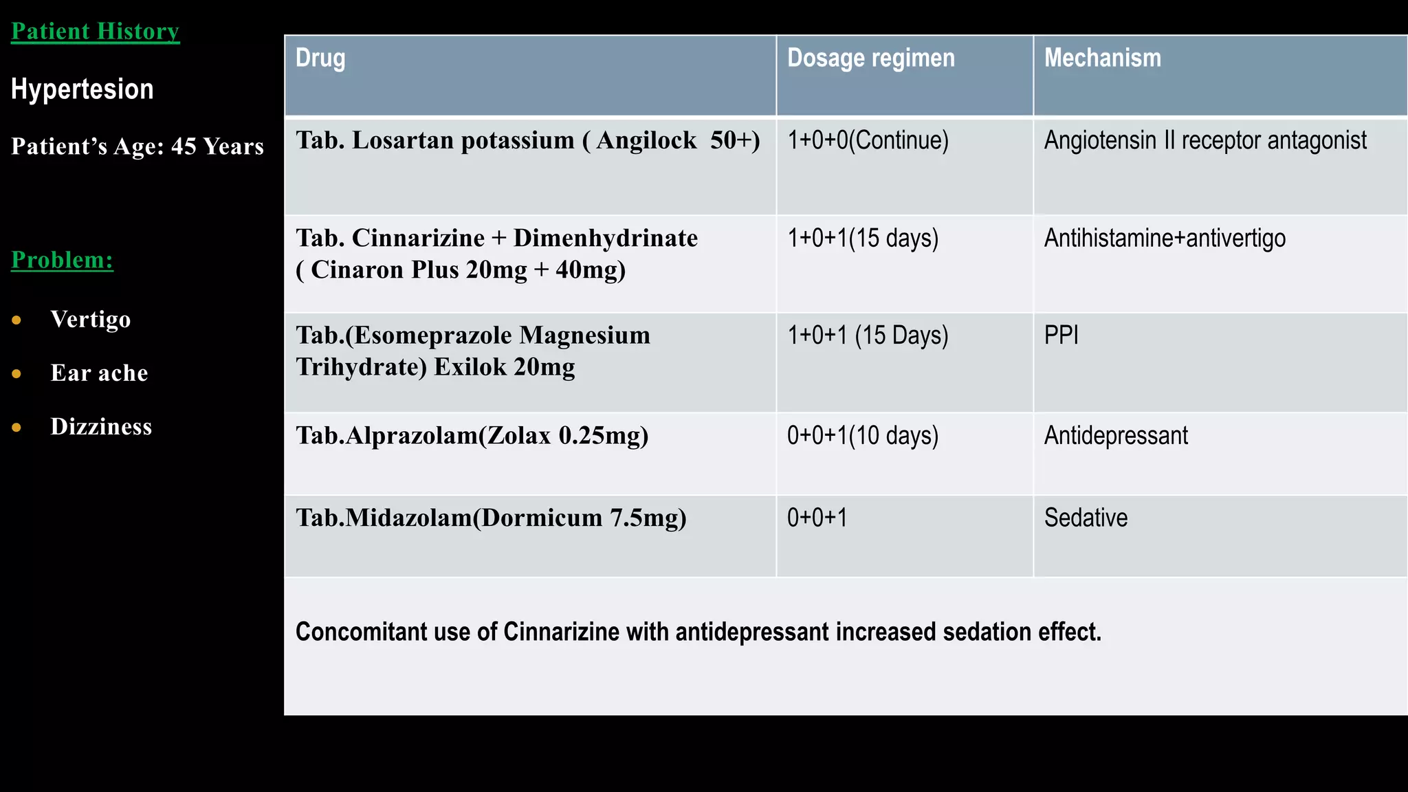 Hospital training ppt | PPTX