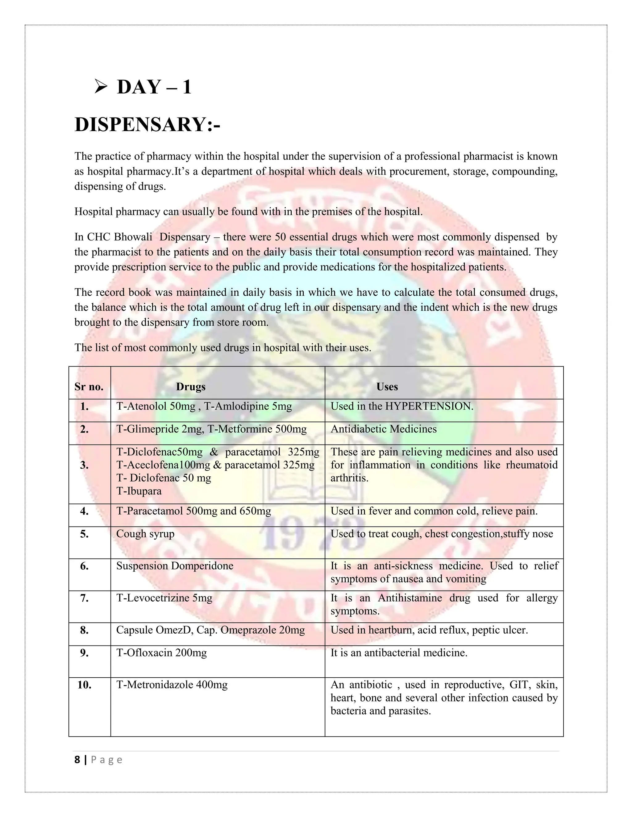 HOSPITAL TRANING REPORT.docx (Bachelor of Pharmacy) | DOCX