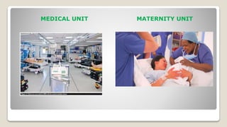 Hospital types organisation and functions. | PPTX