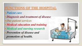 Hospital types and functions | PPTX
