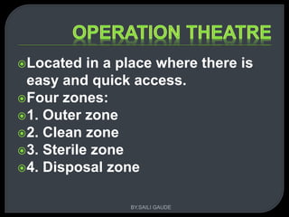 Hospital, types, organization & function | PPTX