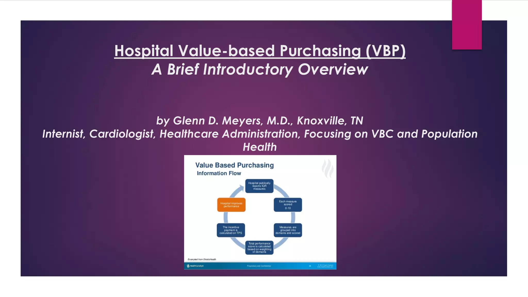 Hospital value based purchasing-A Brief Introductory Overview | PDF