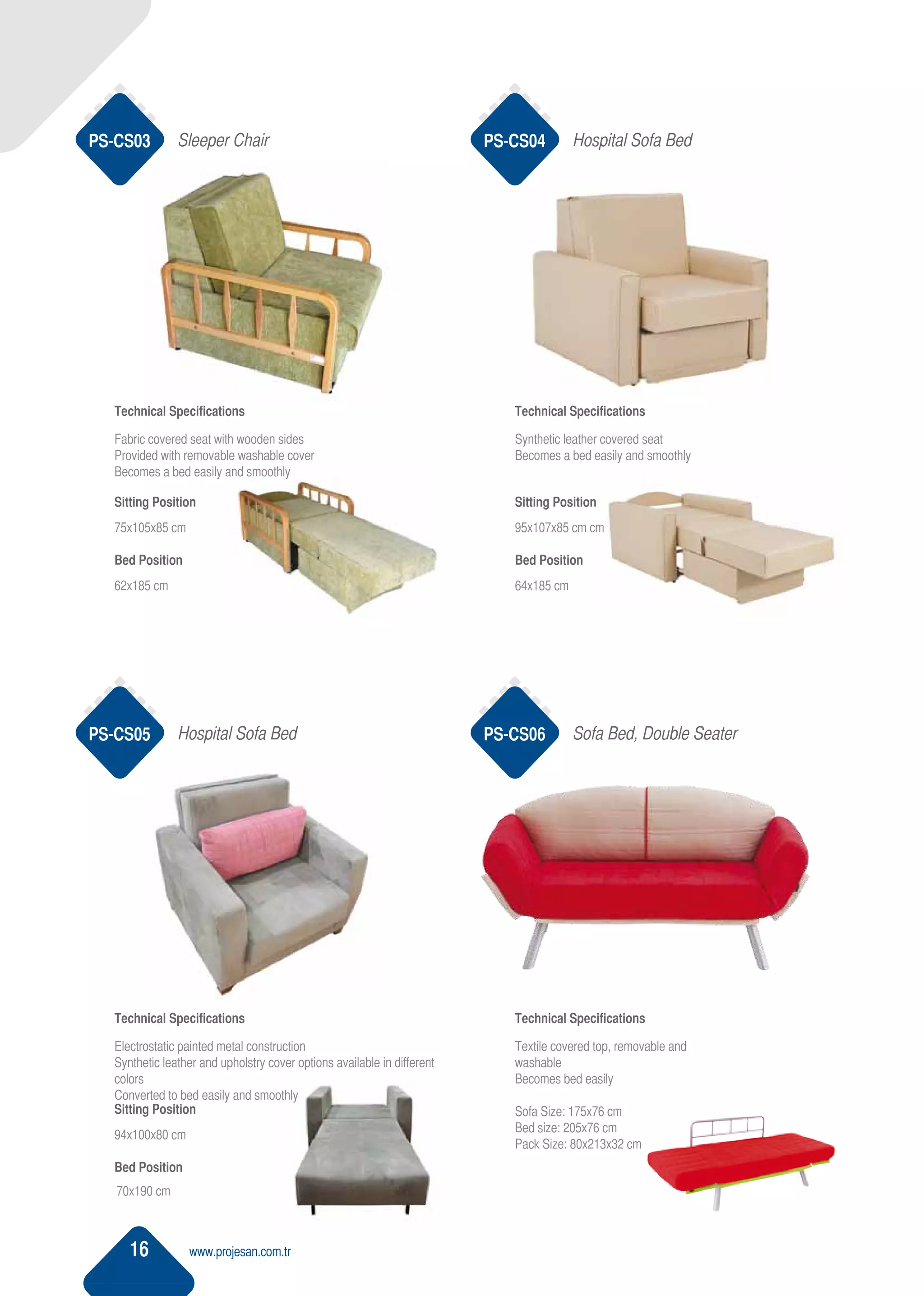 Hospital wards | PDF | Free Download