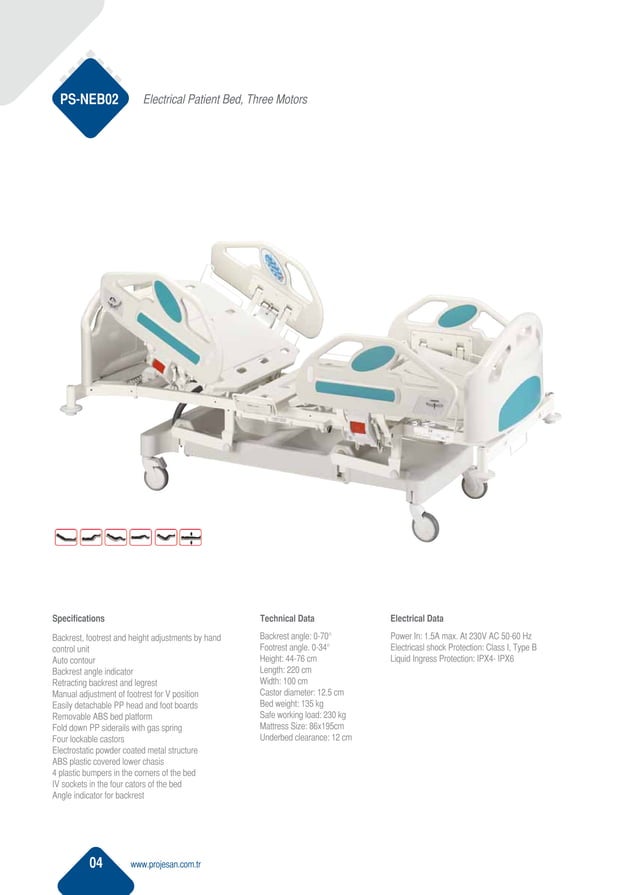 Hospital wards | PDF