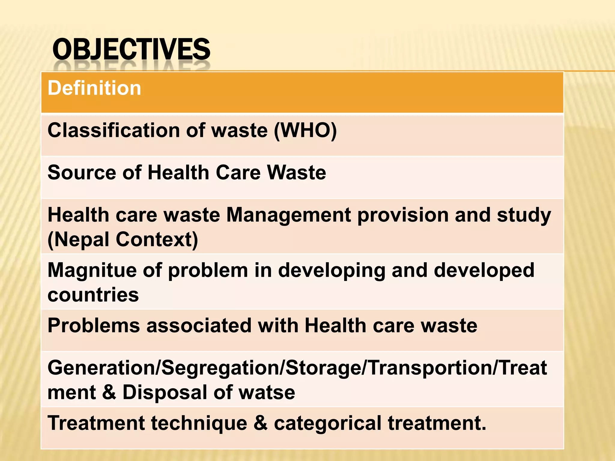 Hospital waste management | PPTX