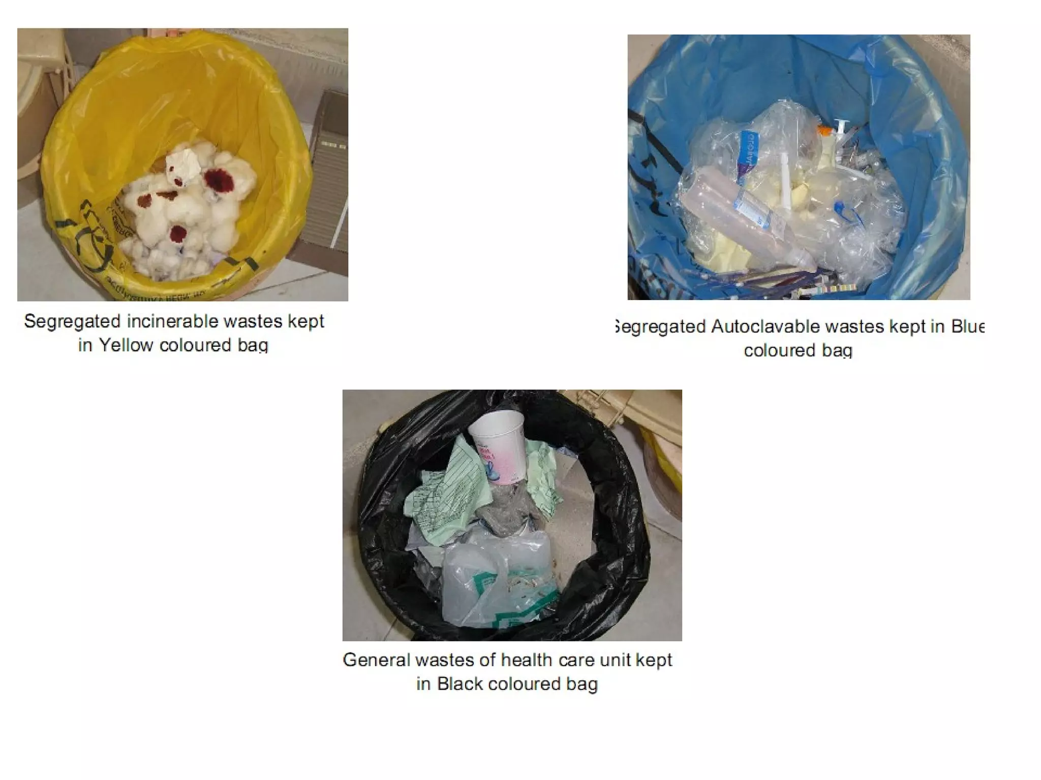 Hospital waste management | PPT | Healthcare Industry | Industries