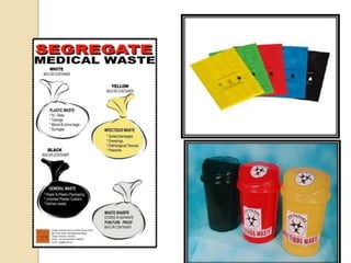 Hospital waste management | PPTX