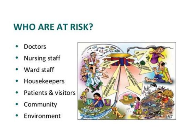 Hospital Waste Management | PPTX | Healthcare Industry | Industries