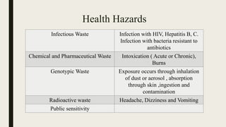 Hospital waste management | PPT