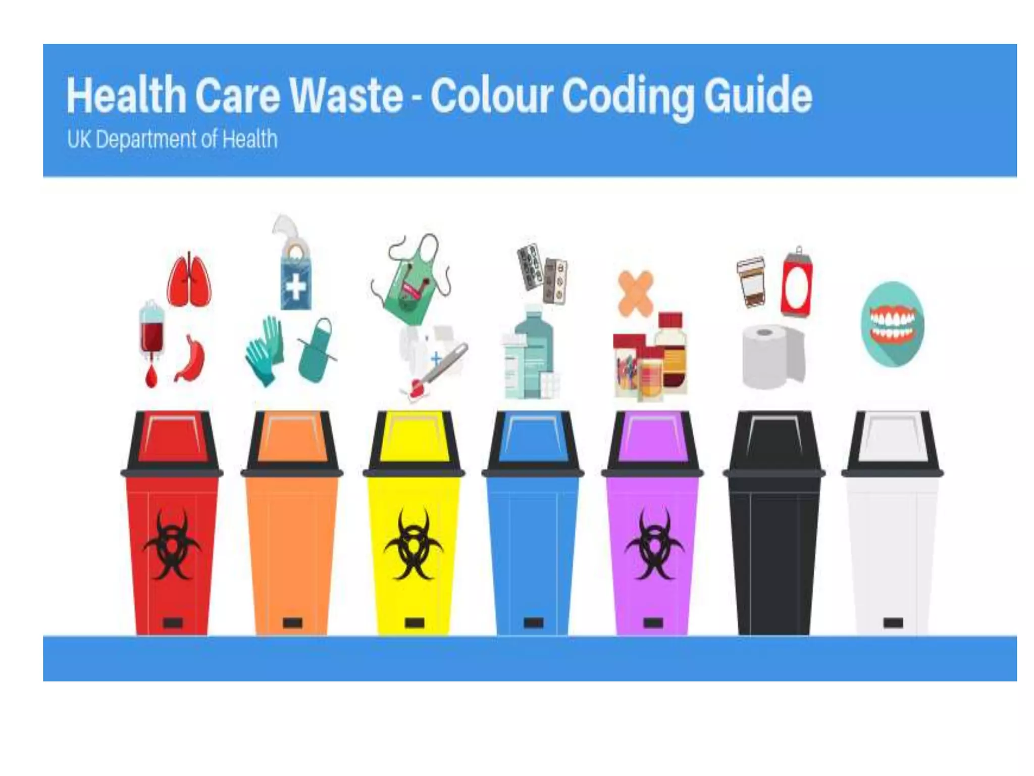 HOSPITAL WASTE MANAGEMENT.pptx