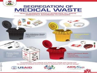 HOSPITAL WASTE MANAGEMENT.pptx