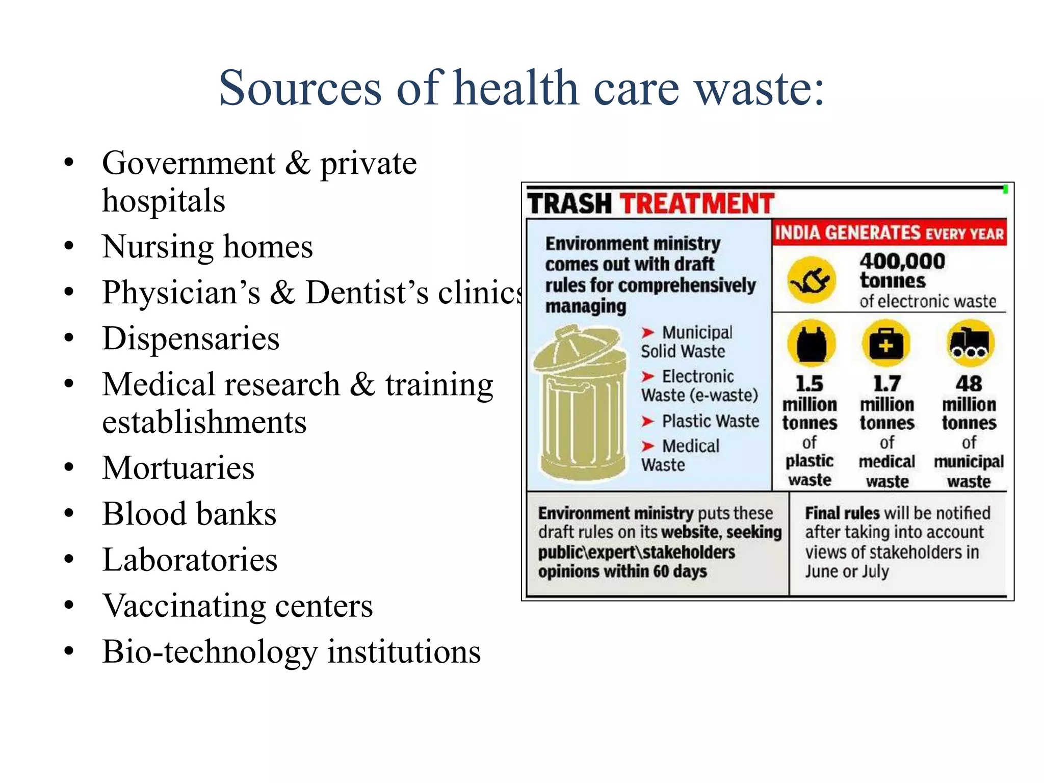 Hospital waste managemnt | PPTX