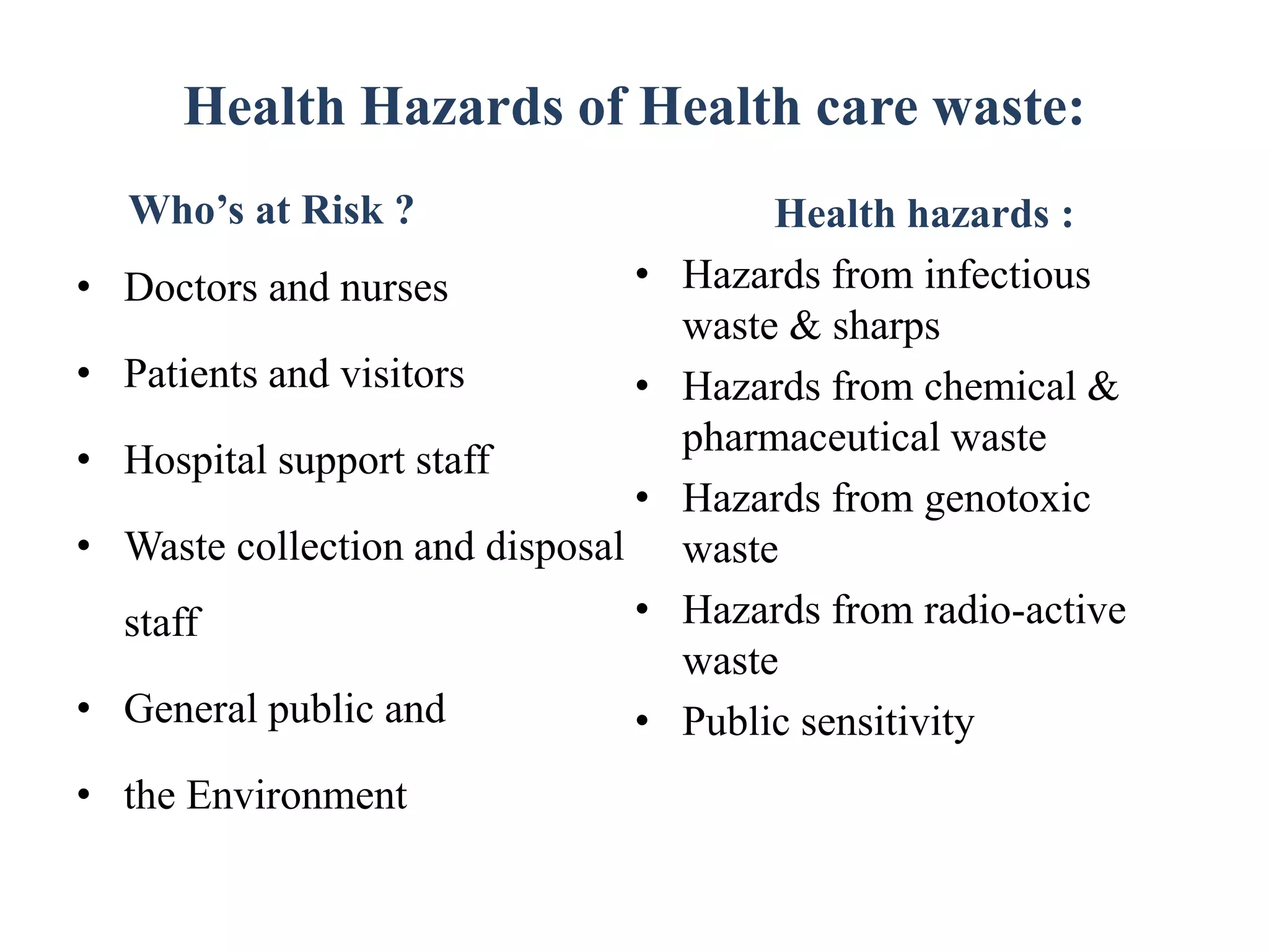 Hospital waste managemnt | PPTX