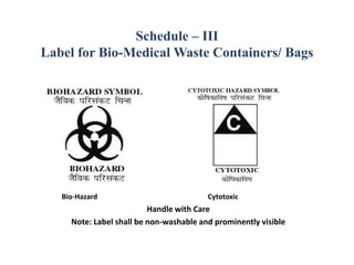 Hospital waste managemnt | PPTX