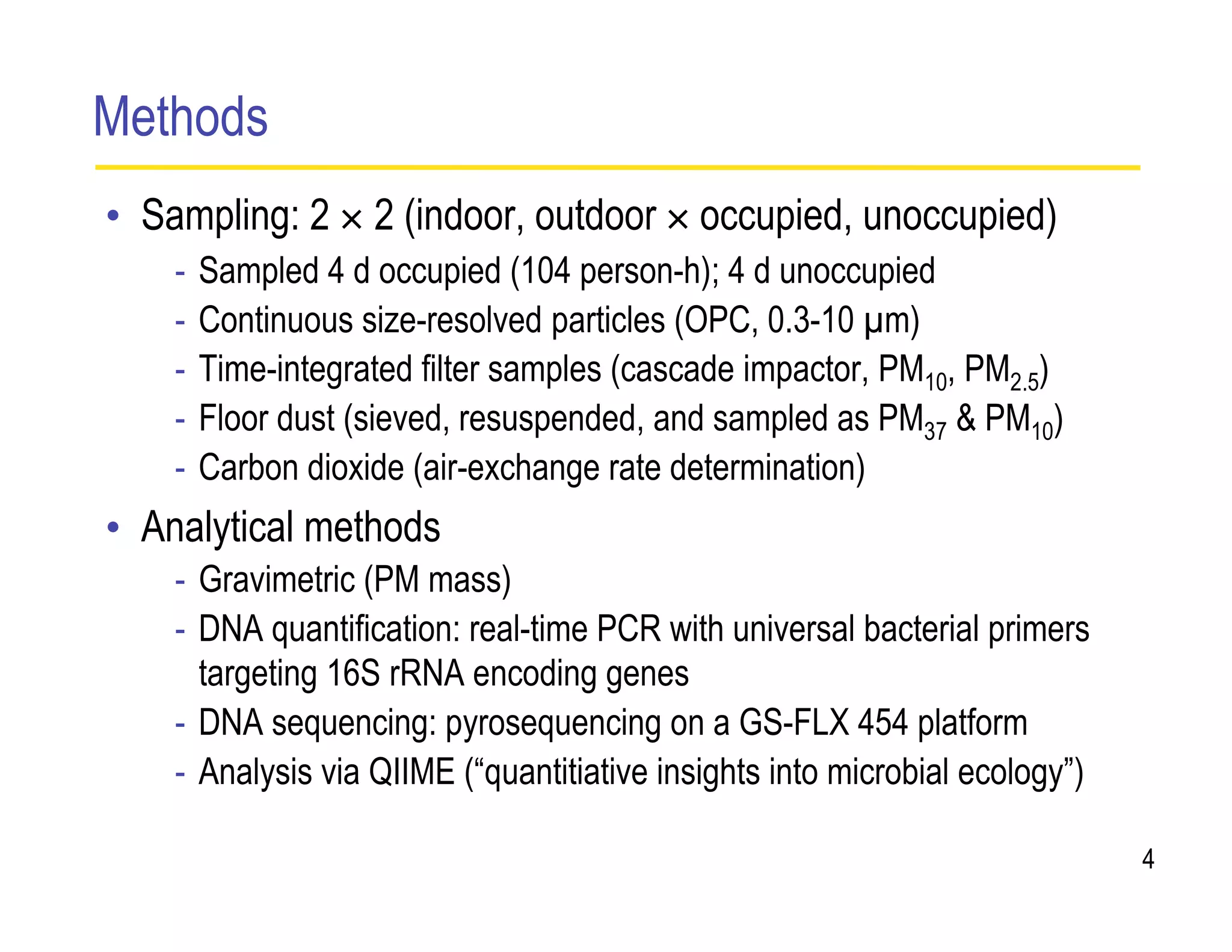 Quantitative microbial population characterization to reveal sources of bacteria in indoor air ...