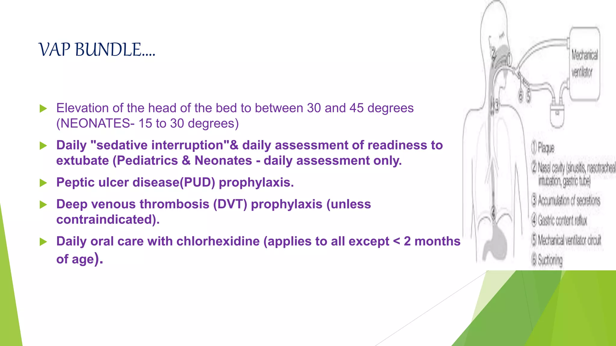 HOSPTAL ACQUIRED PNEUMONIAE , PREVENTION AND MANAGEMENT PROTOCALS ...