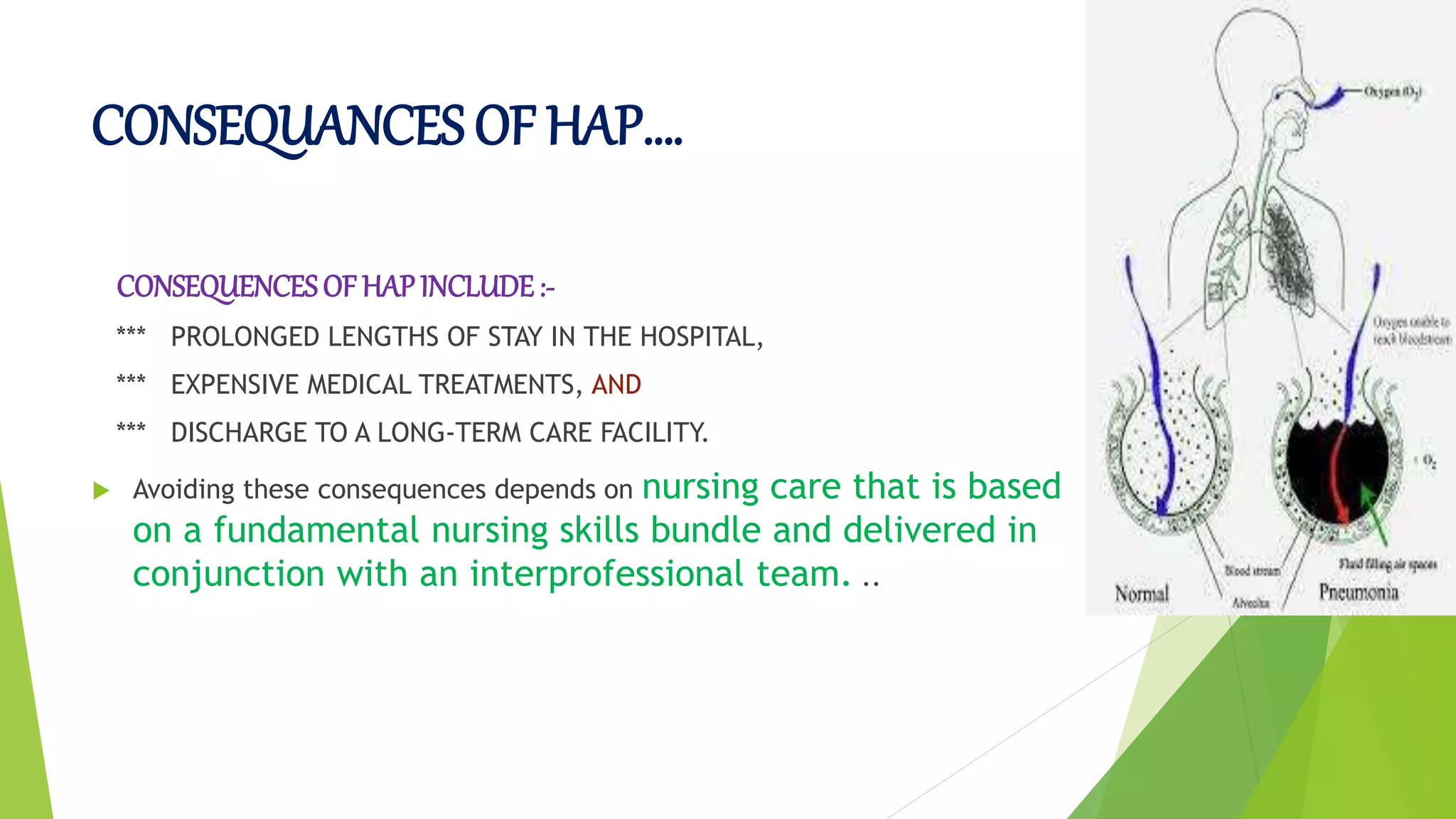 HOSPTAL ACQUIRED PNEUMONIAE , PREVENTION AND MANAGEMENT PROTOCALS ...