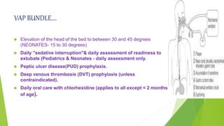 HOSPTAL ACQUIRED PNEUMONIAE , PREVENTION AND MANAGEMENT PROTOCALS ...