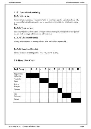 Hosptal management system | PDF