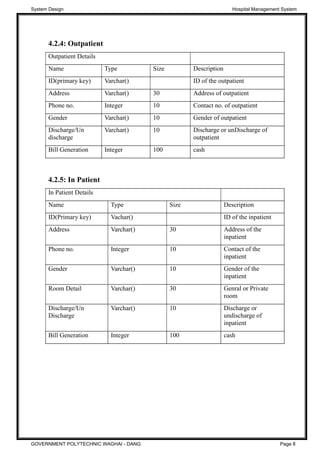 Hosptal management system | PDF