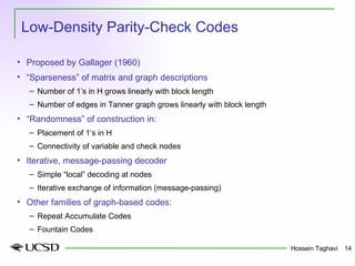 Hossein Taghavi : Codes on Graphs | PPT | Computer Networking | Computing