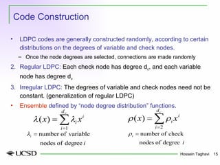 Hossein Taghavi : Codes on Graphs | PPT | Computer Networking | Computing