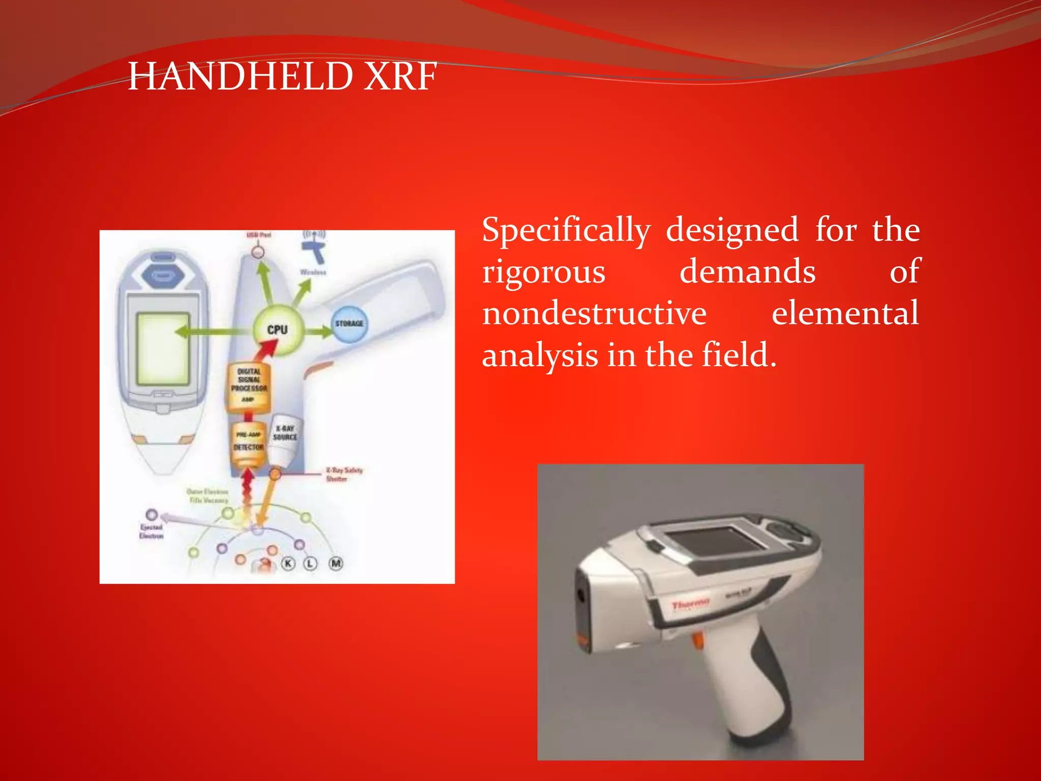 XRF (X-ray fluorescence) By Hossein bandori | PPTX