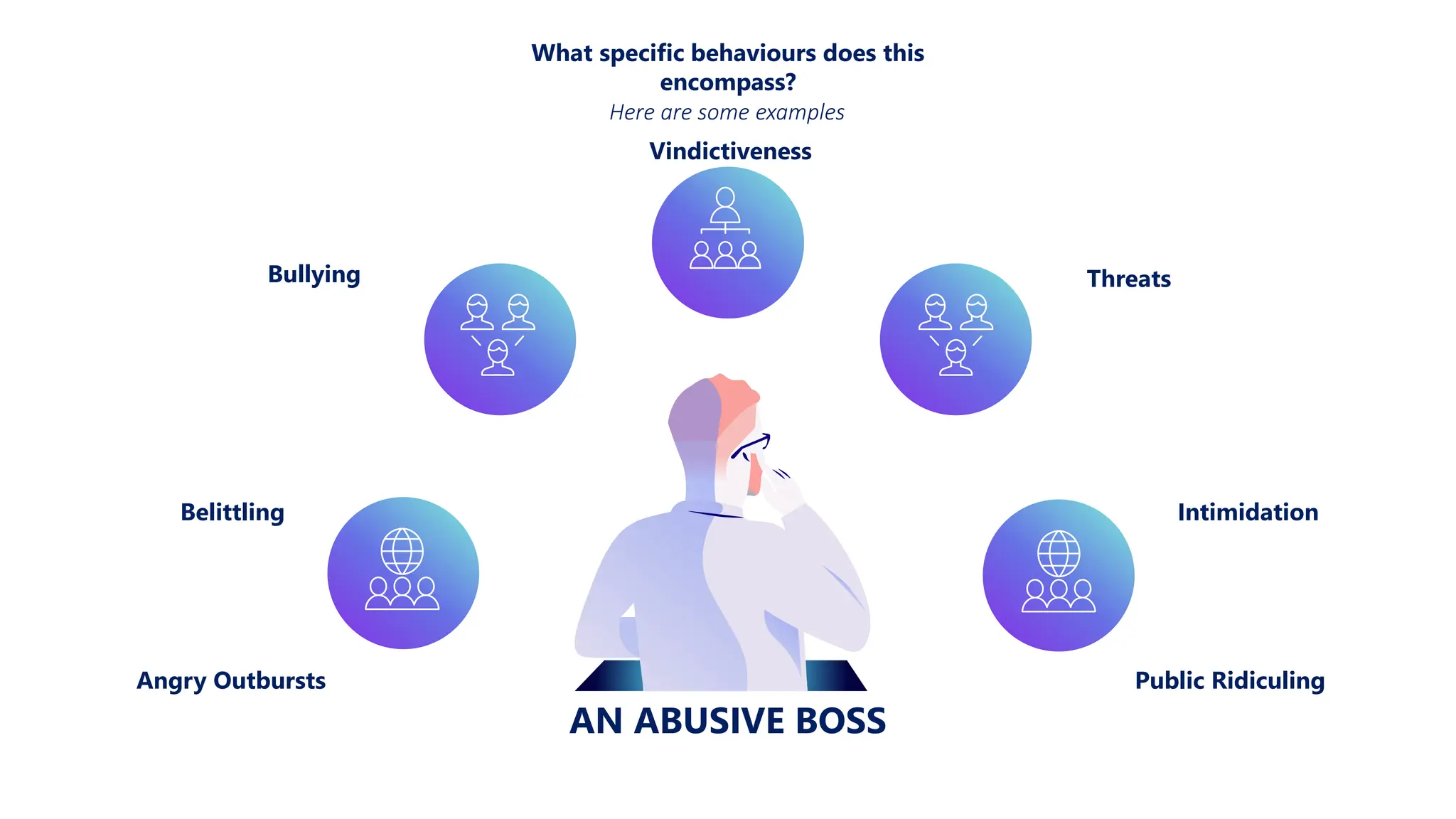 Hossein Mostafaei Nia_Chapter 15_Workplace Confidential_EN.pptx