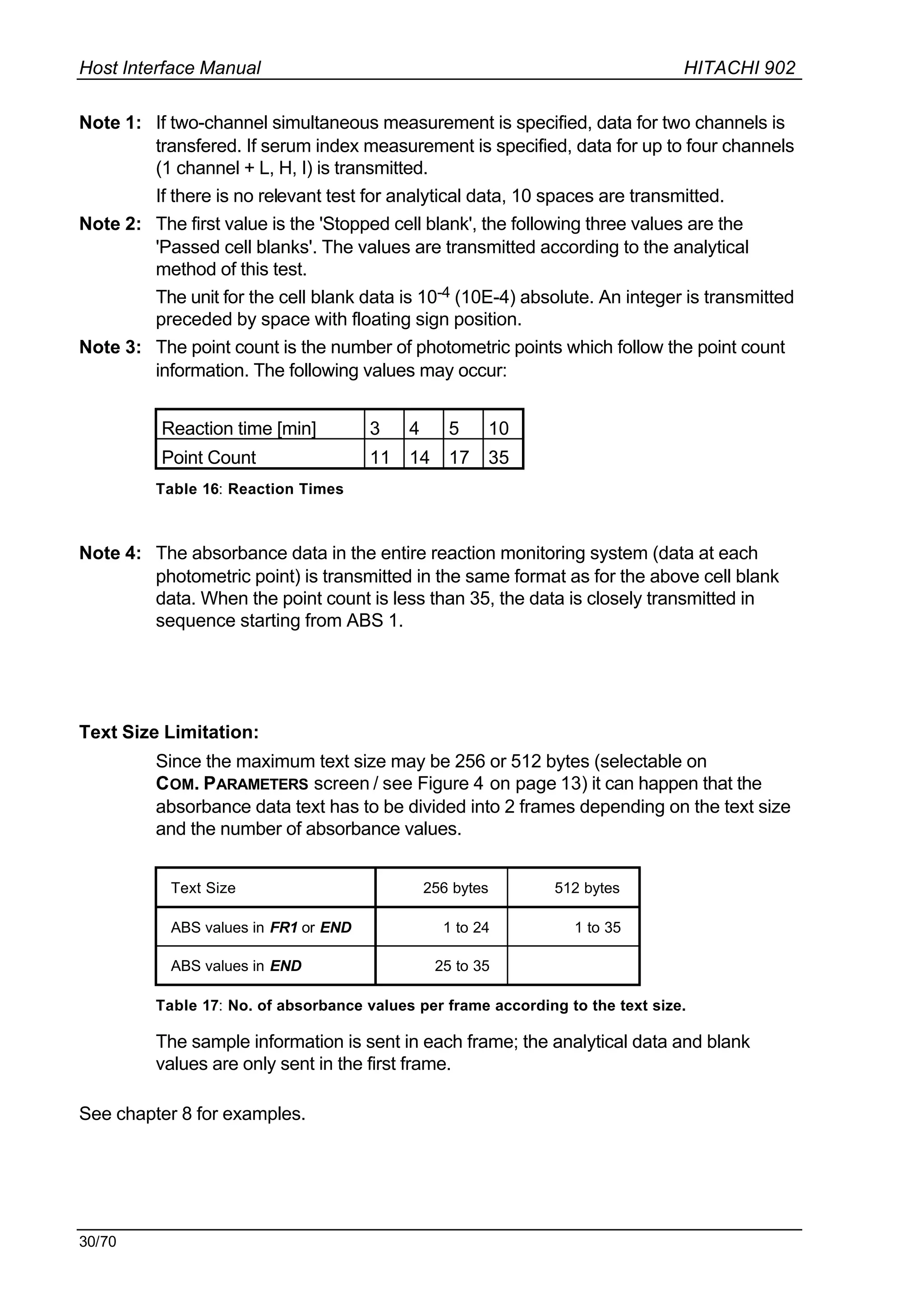 Host manual hitachi902-v1-3 | PDF