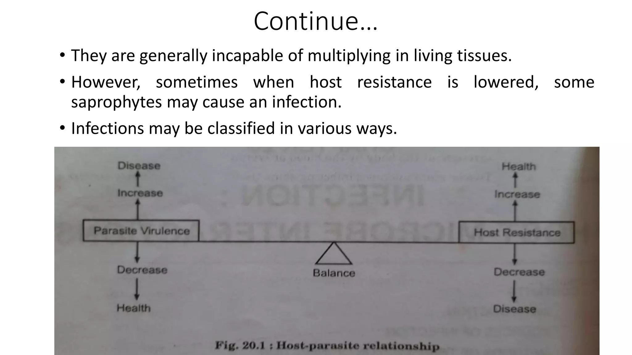 Host microbe interactions | PPTX