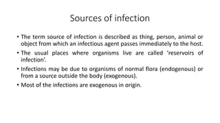 Host microbe interactions | PPTX