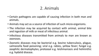 Host microbe interactions | PPTX