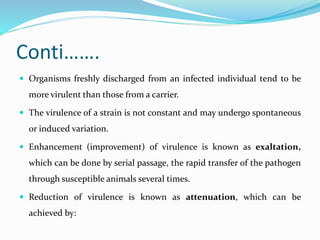 Host-microbe Relationship and Disease Process. lecture 2 Chapter.pptx