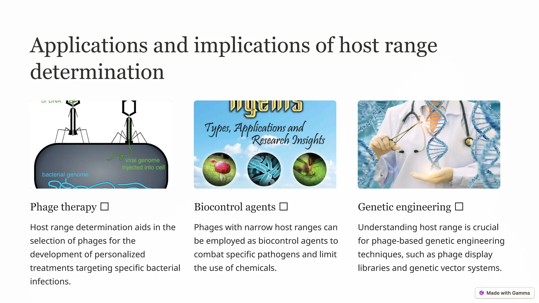 Host-range-determination-of-lytic-phage.pptx