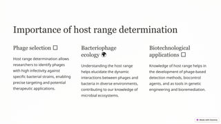Host-range-determination-of-lytic-phage.pptx