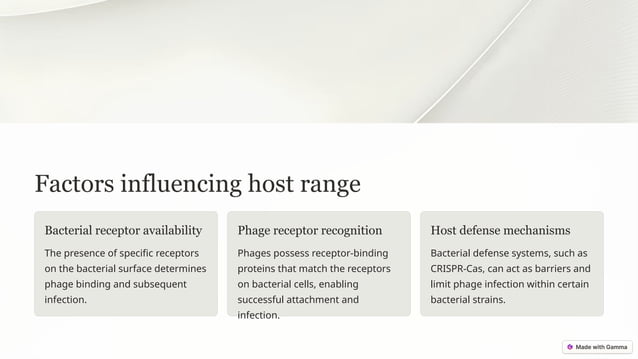 Host-range-determination-of-lytic-phage.pptx