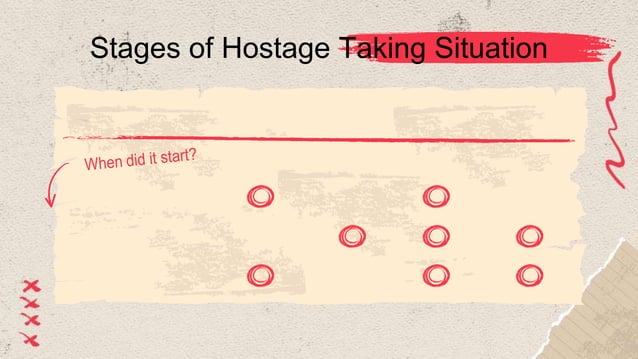 hostage-negotiation-ppt-report.pptx | Geography | Science